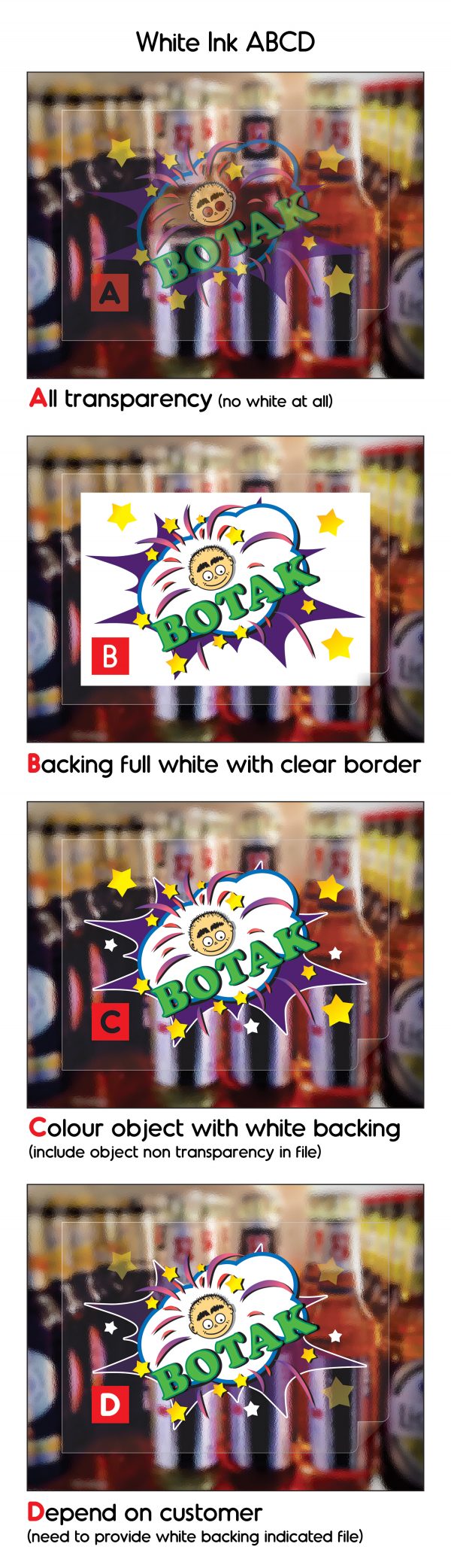 Standardising Of White Ink Print Methods For Large Format Printing In ...